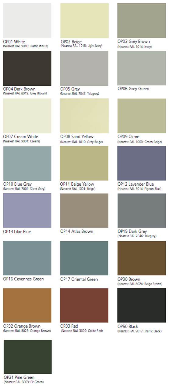 Cedral Weatherboard And Operal External Cladding Solutions